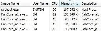 smp folding set up wrong? | Overclock.net
