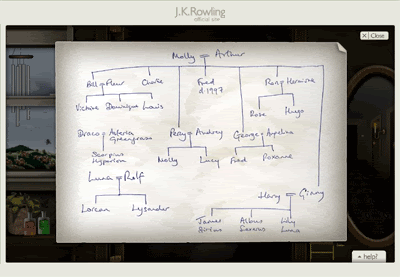 JKRowling.com – Weasley Family Tree! | - My Domain Of Craziness