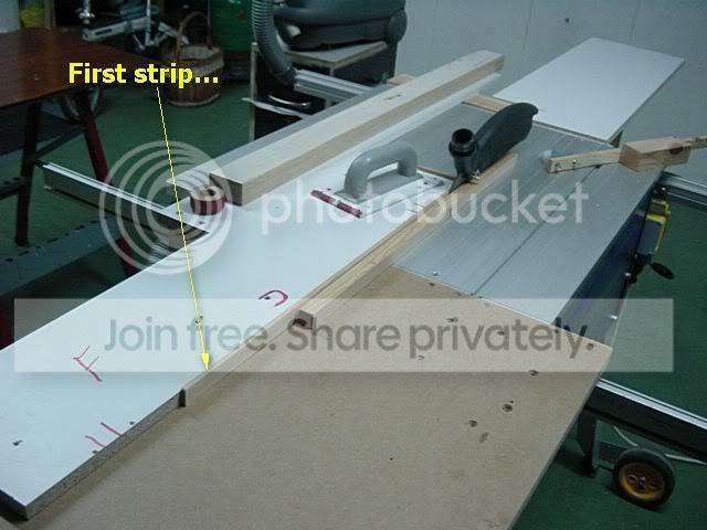 Left tilt or right tilt? | Woodworking Talk