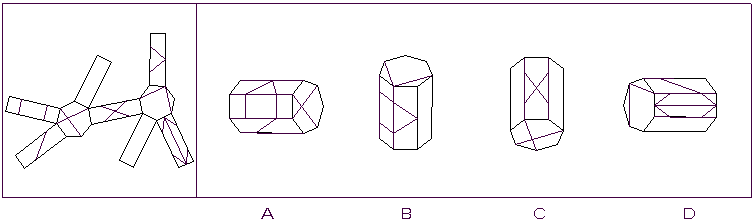 My wicked sick PAT tutorial | Page 6 | Student Doctor Network