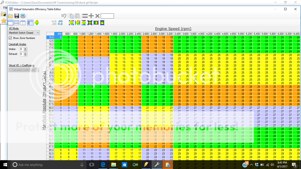 Zone Values in VE on e38