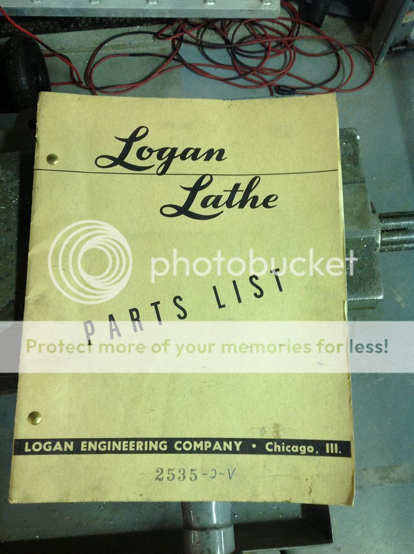 Antique Machinery and History | Logan Turret Lathe Identification ...