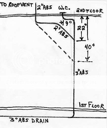 Water closet with yoke vent